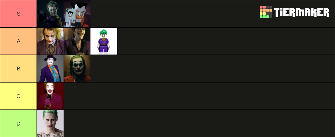 Joker Tier List (Community Rankings) - TierMaker