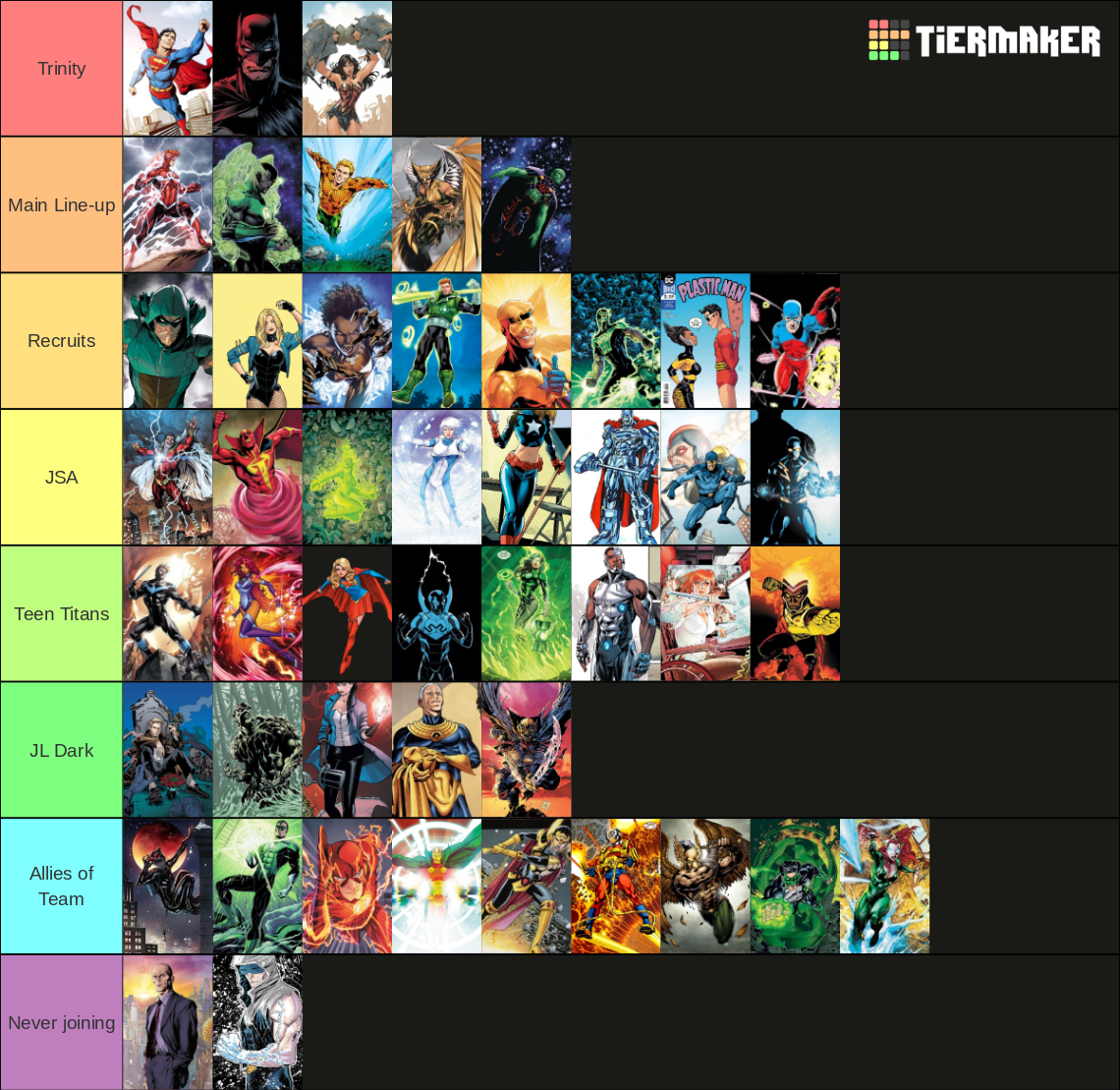 Justice League Members Tier List (Community Rankings) - TierMaker