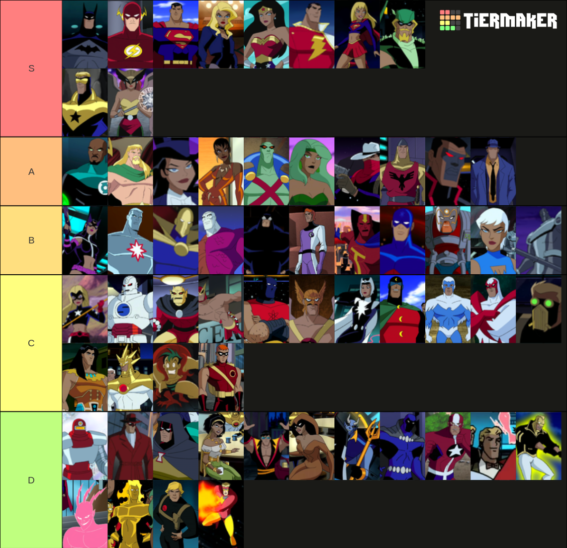 Justice League Unlimited Heroes Tier List (Community Rankings) - TierMaker