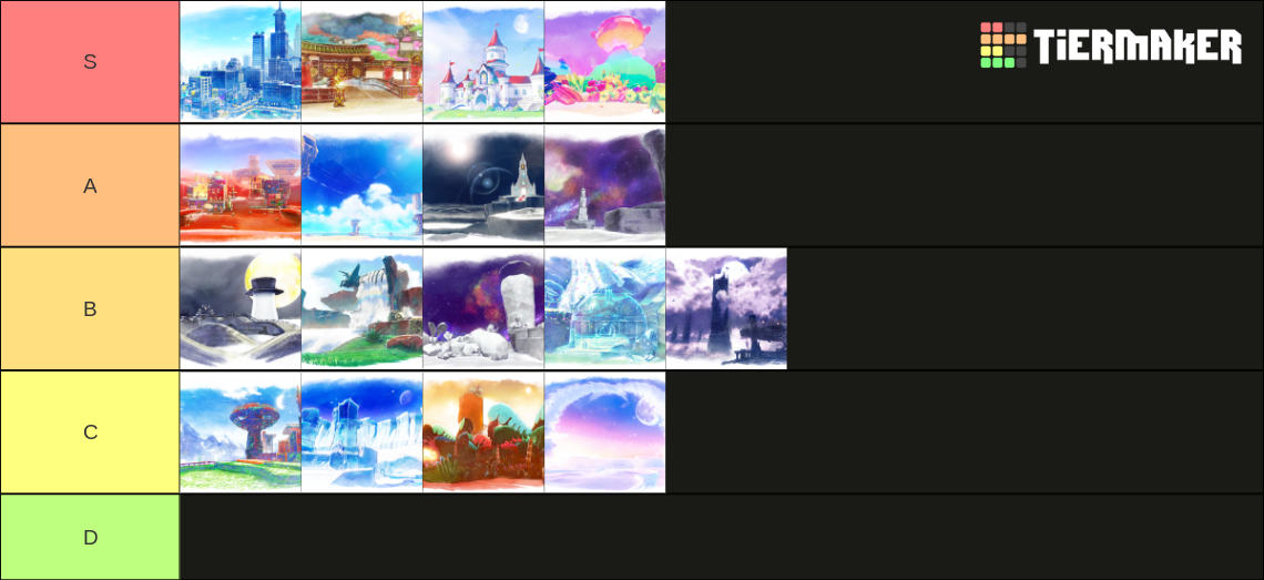 Super Mario Odyssey Kingdoms Tier List (Community Rankings) - TierMaker