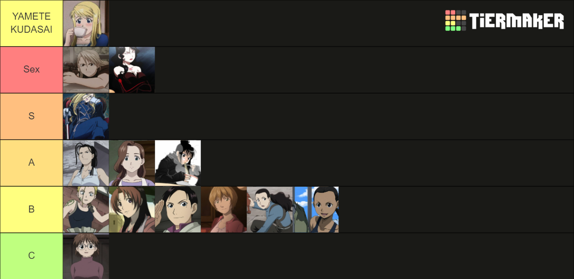 Fullmetal Alchemist waifus Tier List (Community Rankings) - TierMaker
