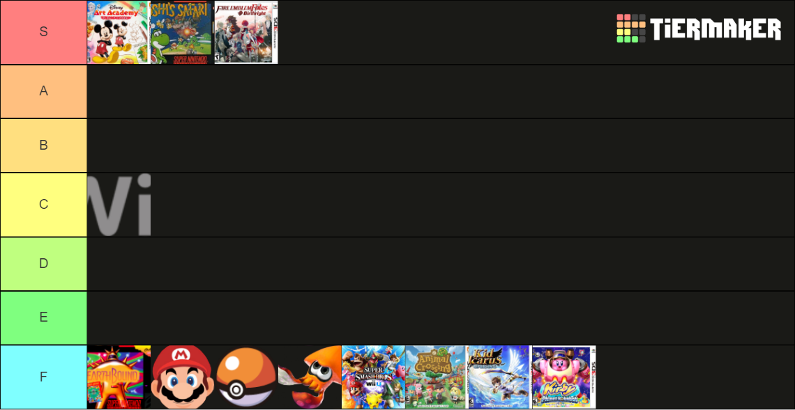 Nintendo Franchises Tier List Community Rankings Tiermaker