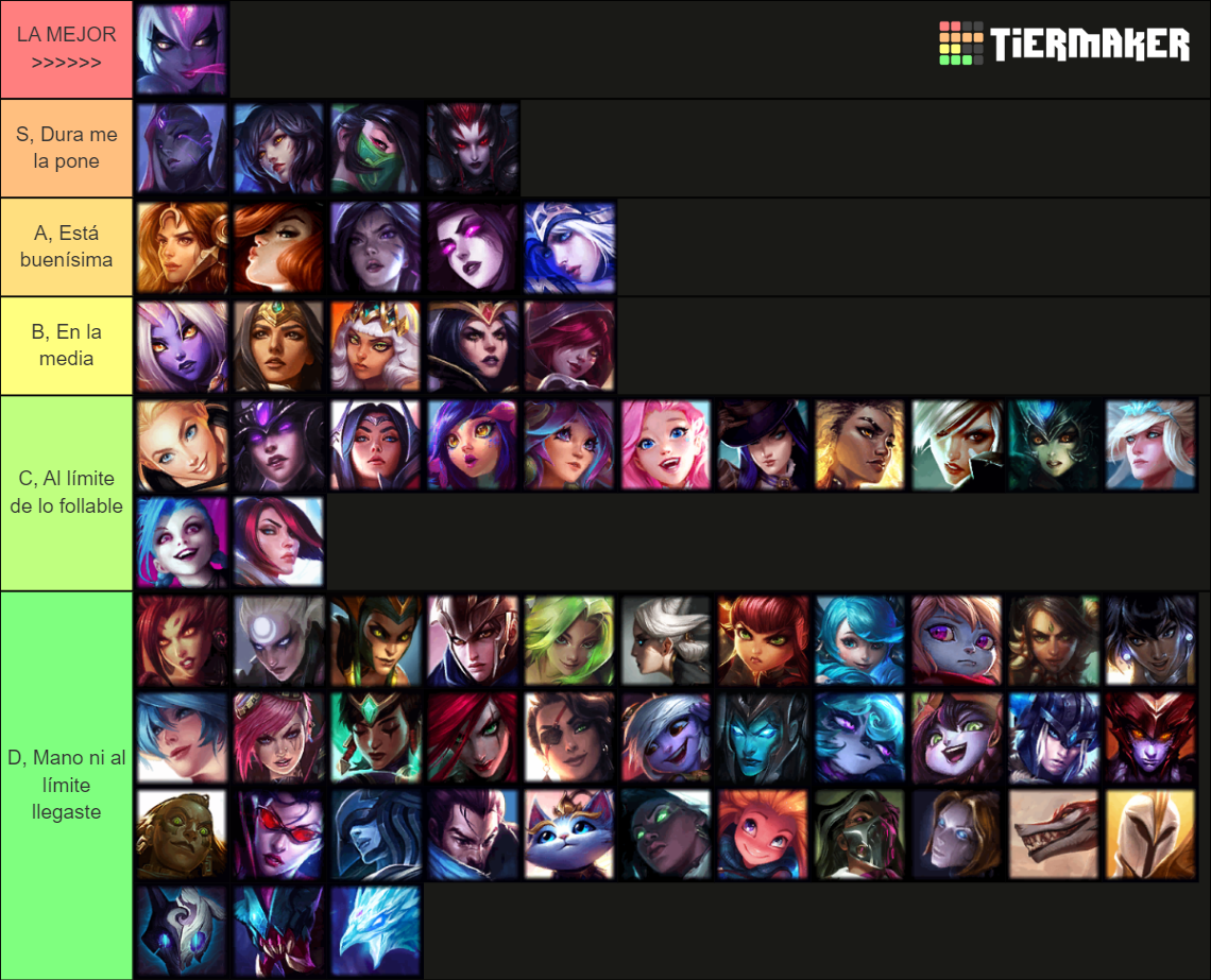 All Female Character from League of Legends (Up to Naafiri) Tier List ...