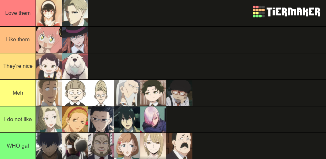 Spy x Family All Characters (Anime) Tier List (Community Rankings ...