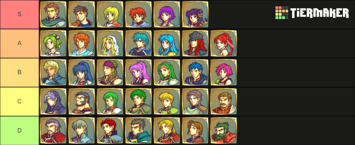 Fire Emblem Sacred Stones Playable Characters Tier List (Community ...