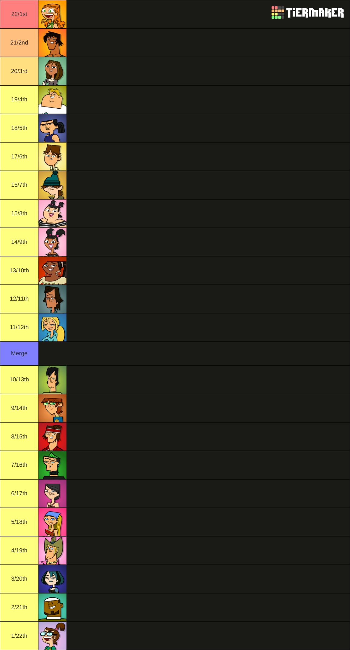 Total Drama ICONS [GEN 1] Tier List (Community Rankings) - TierMaker
