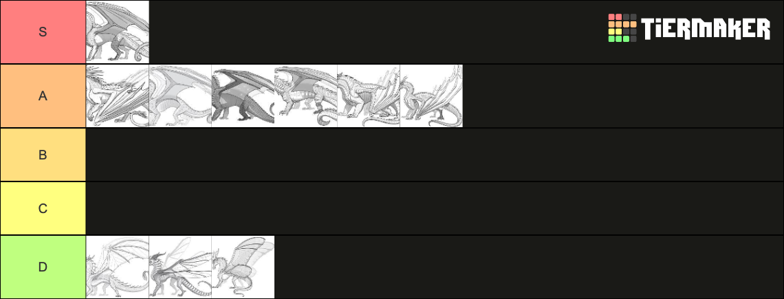 WoF tribes Tier List (Community Rankings) - TierMaker