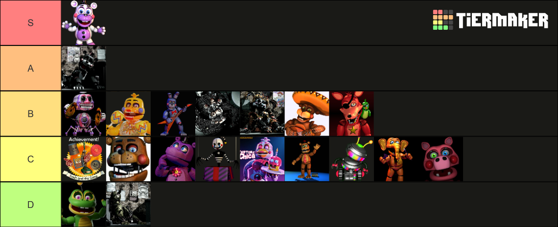 Every Pizza Sim Character Tier List (Community Rankings) - TierMaker