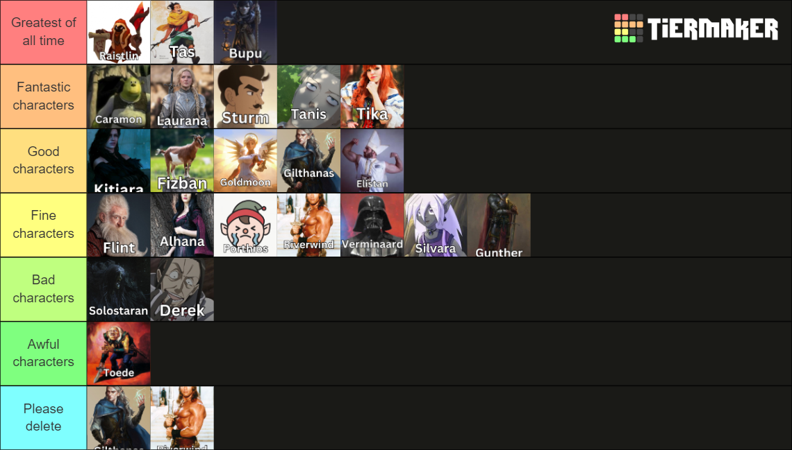 Dragonlance characters list Tier List (Community Rankings) - TierMaker