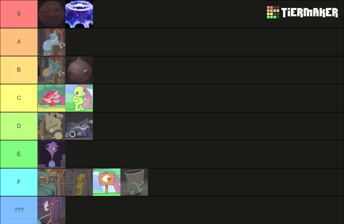 Little Runmo Characters Tier List (Community Rankings) - TierMaker