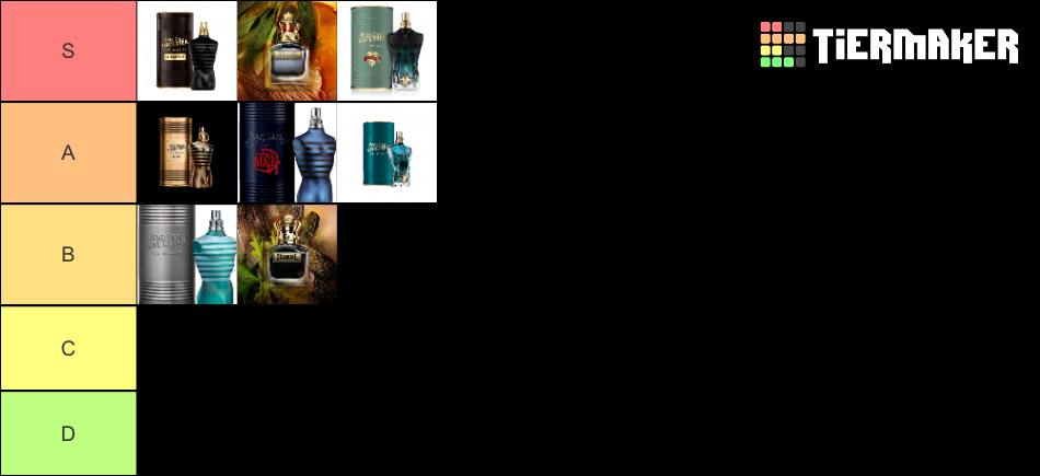 Jean Paul Gaultier Fragrances Ranked Tier List (Community Rankings ...