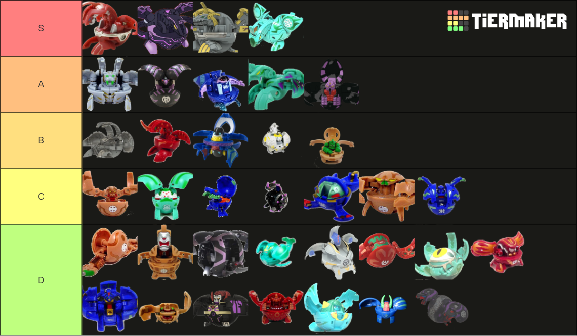 Bakugan Battle Brawlers Game All Bakugan Tier List (Community Rankings ...