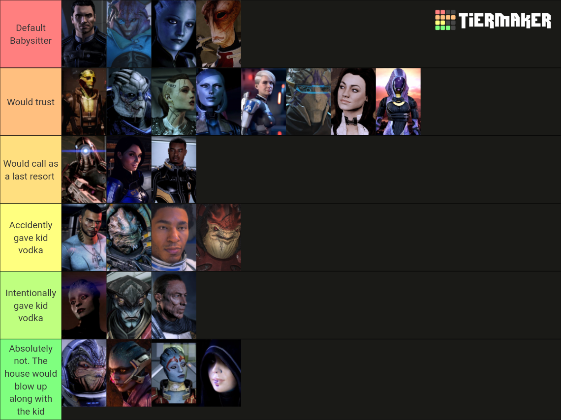 All Mass Effect Series Squadmates Tier List (Community Rankings ...