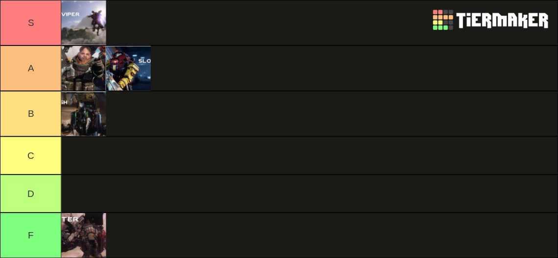 titanfall 2 bosses Tier List (Community Rankings) - TierMaker