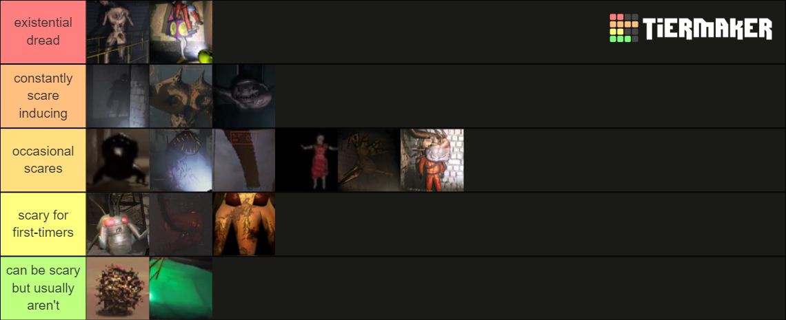 lethal company creatures based on how scary they can be Tier List ...