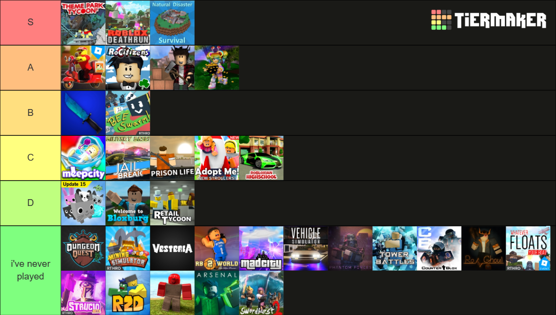 Roblox Popular Games Tier List (Community Rankings) - TierMaker