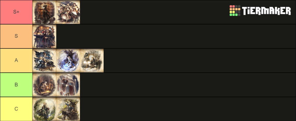 Octopath Traveler COTC All playable characters Tier List (Community ...