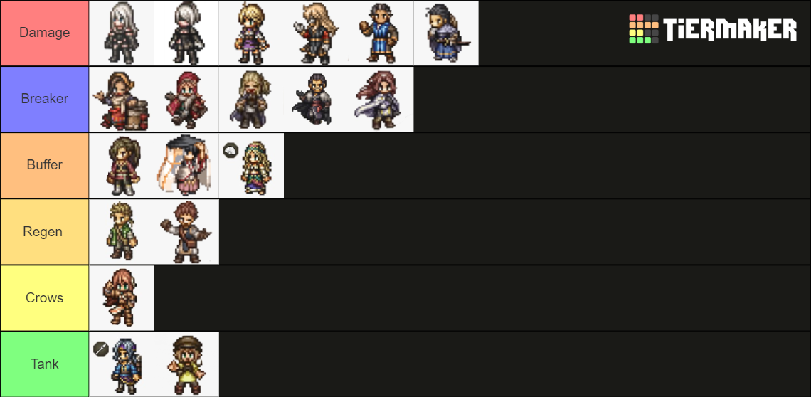 Octopath Traveler COTC All playable characters (Sprites) Tier List ...