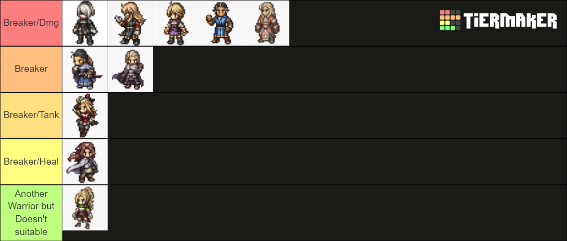 Octopath Traveler COTC All playable characters (Sprites) Tier List ...