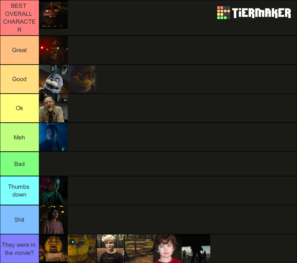EVERY FNAF MOVIE CHARACTERS! (gpd) Tier List (Community Rankings ...