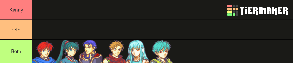 FE7 Playable Characters Tier List (Community Rankings) - TierMaker