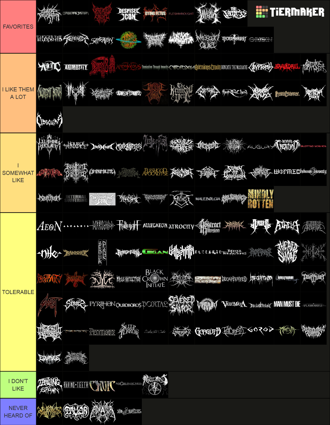 Tech Death Bands Tier List (Community Rankings) - TierMaker