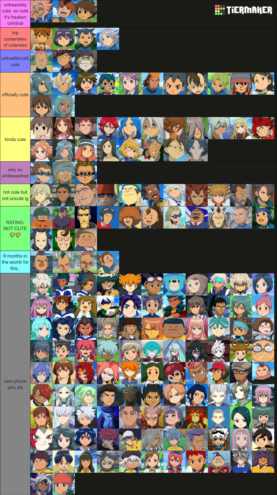 ALL INAZUMA ELEVEN CHARACTERS (BEST VERSION) Tier List (Community ...