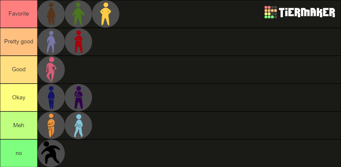 Sky: Cotl Stances Tier List (Community Rankings) - TierMaker