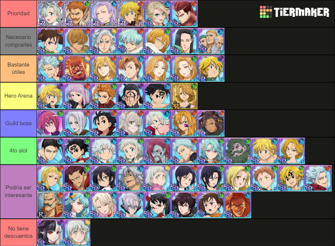 7DS Grand Cross by Bip145 Tier List (Community Rankings) - TierMaker
