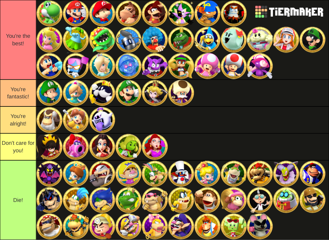 Mario Universe Characters Tier List (Community Rankings) - TierMaker