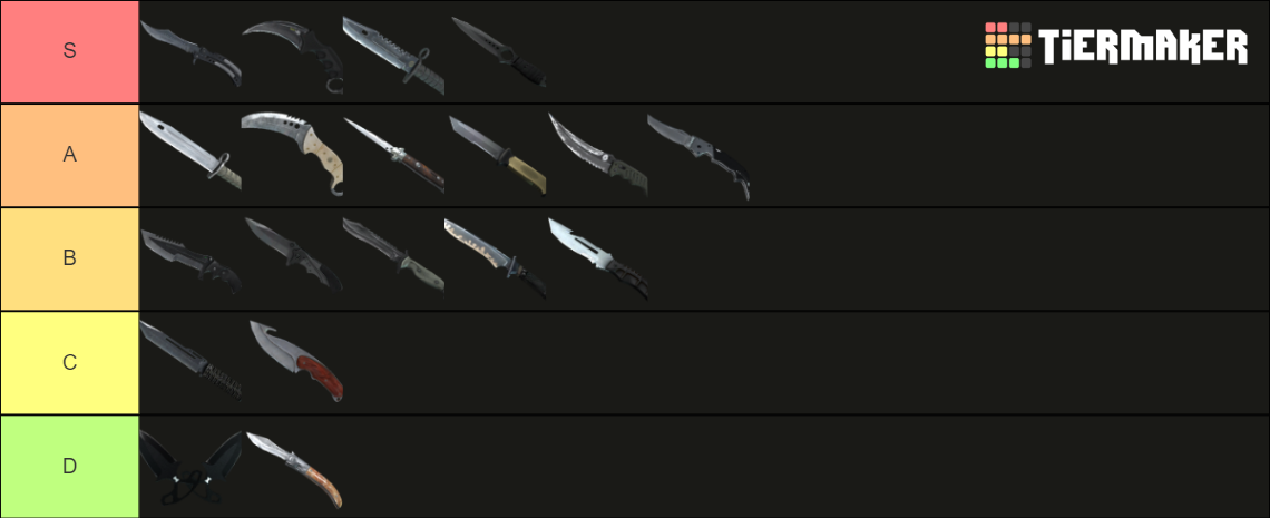 csgo knives Tier List (Community Rankings) - TierMaker