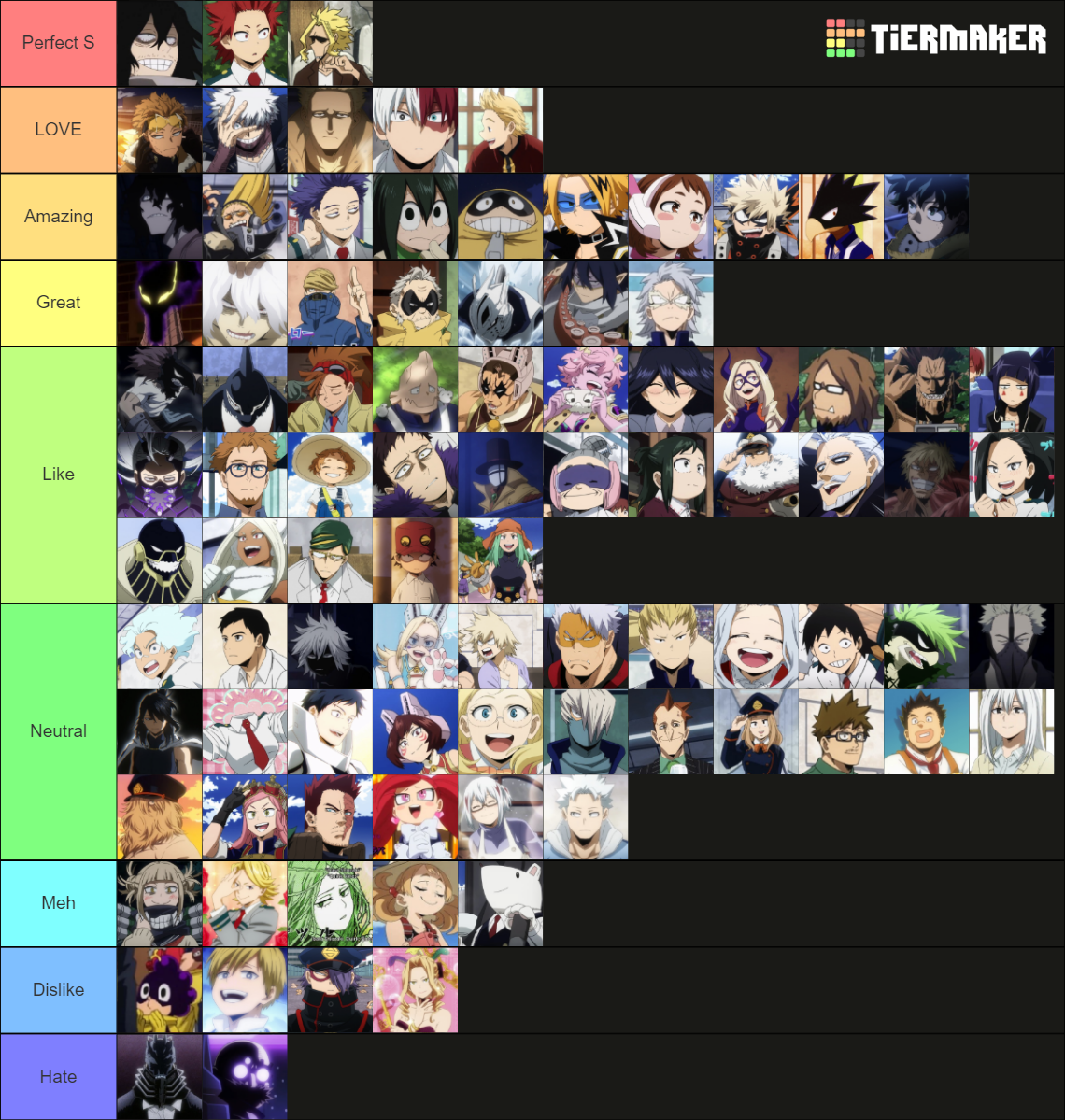 🤍MHA + MHA Vigilantes🤍 Tier List (Community Rankings) - TierMaker