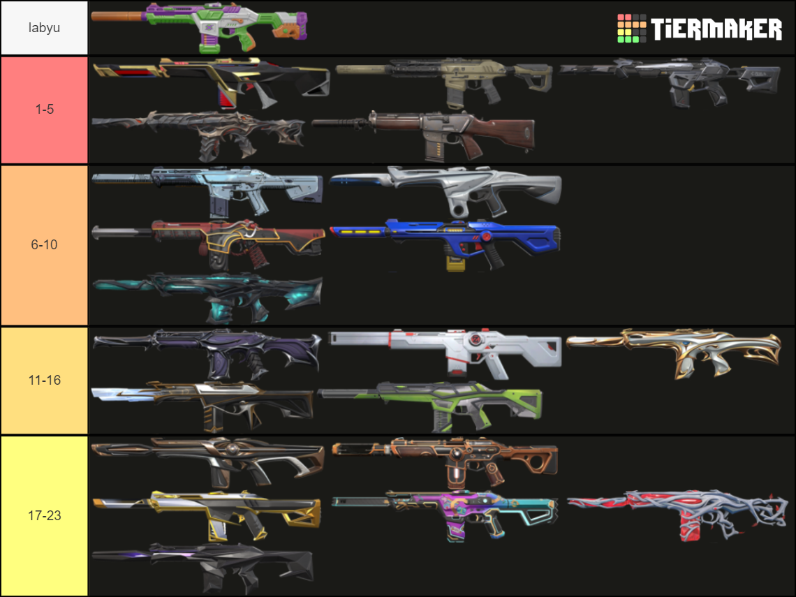 VALORANT Phantom Skins Tier List (Community Rankings) - TierMaker