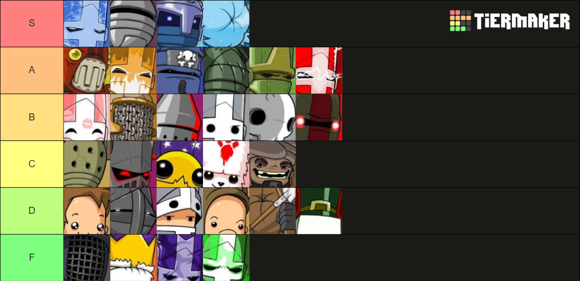 Castle Crashers Remastered Characters Tier List (Community Rankings ...