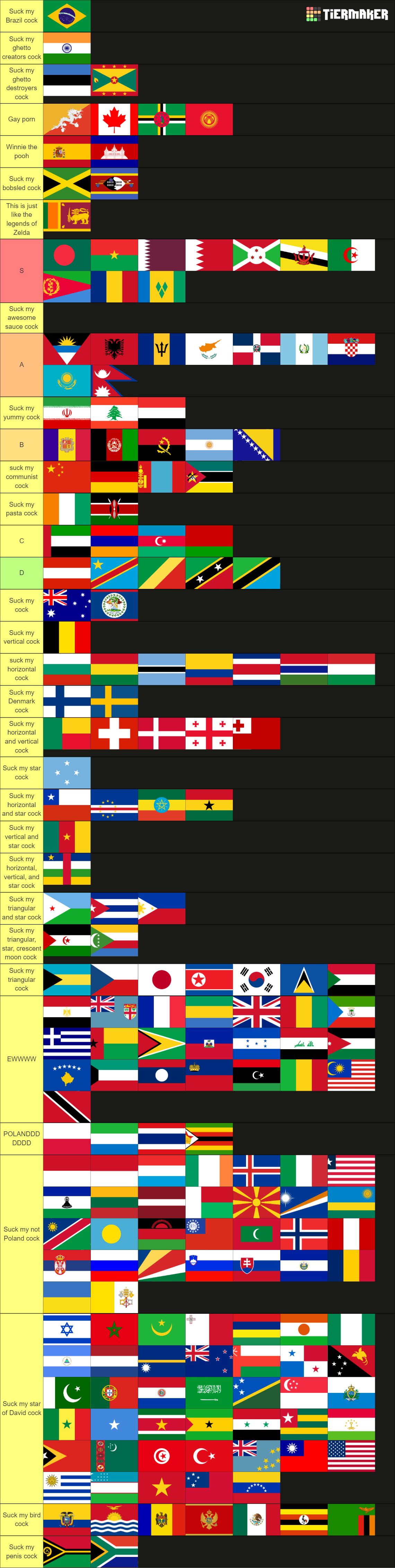 World Flags Tier List (Community Rankings) - TierMaker