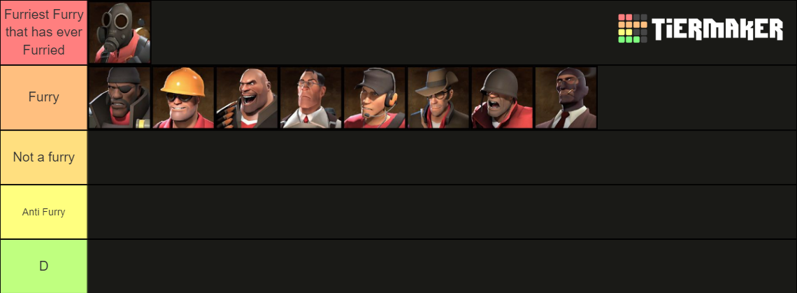 Team Fortress 2 Characters Tier List (Community Rankings) - TierMaker