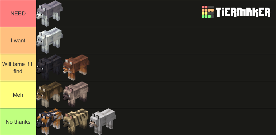 Minecraft Wolf Variants Tier List (Community Rankings) - TierMaker