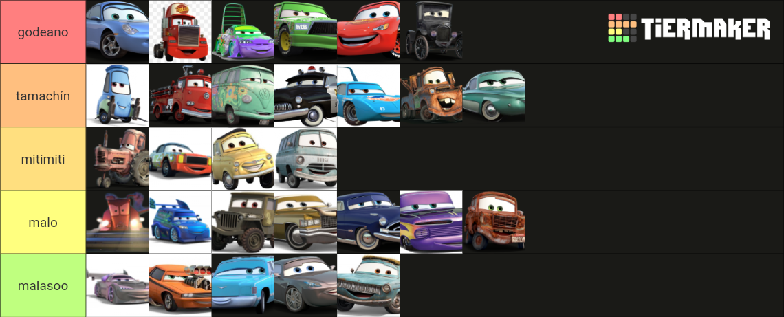 Disney Pixar Cars Characters Tier List (Community Rankings) - TierMaker
