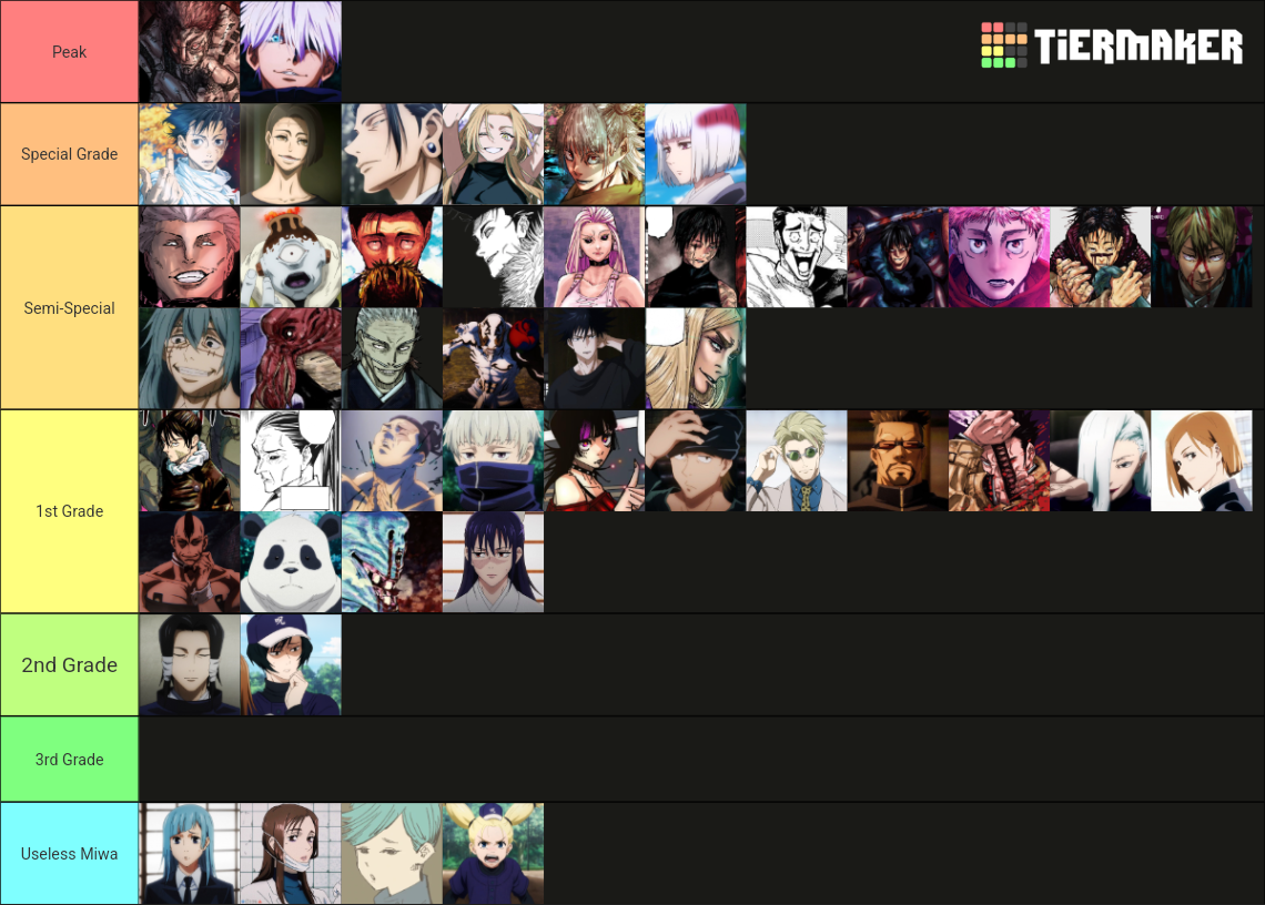 JJK Power Rankings Tier List (Community Rankings) - TierMaker
