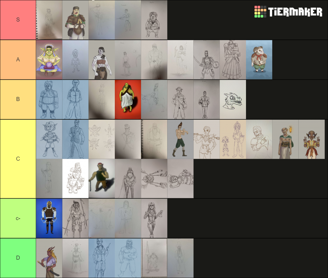 Dnd Npc's Tier List (Community Rankings) - TierMaker