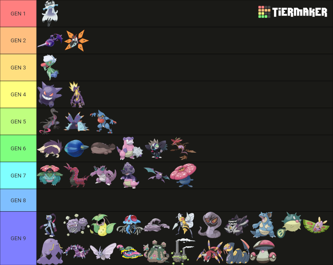 All Poison Type Pokemon up to Gen 9 Tier List (Community Rankings ...