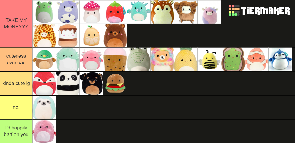 Tier ranking squishmallows Tier List (Community Rankings) - TierMaker