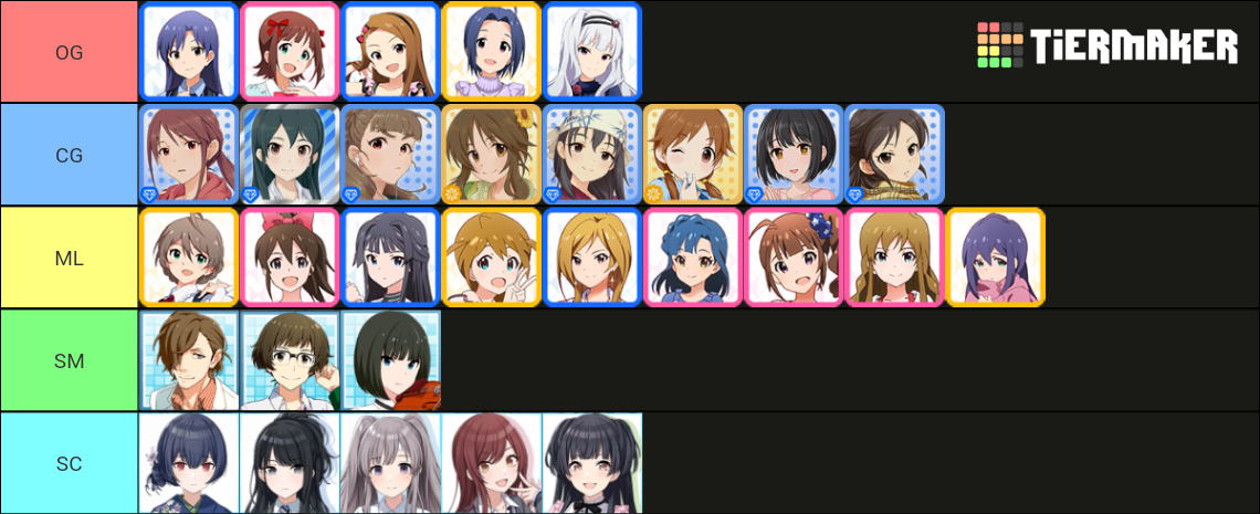 The iDOLM@STER (All Branches) / アイドルマスター (全ブランド) Tier List (Community ...