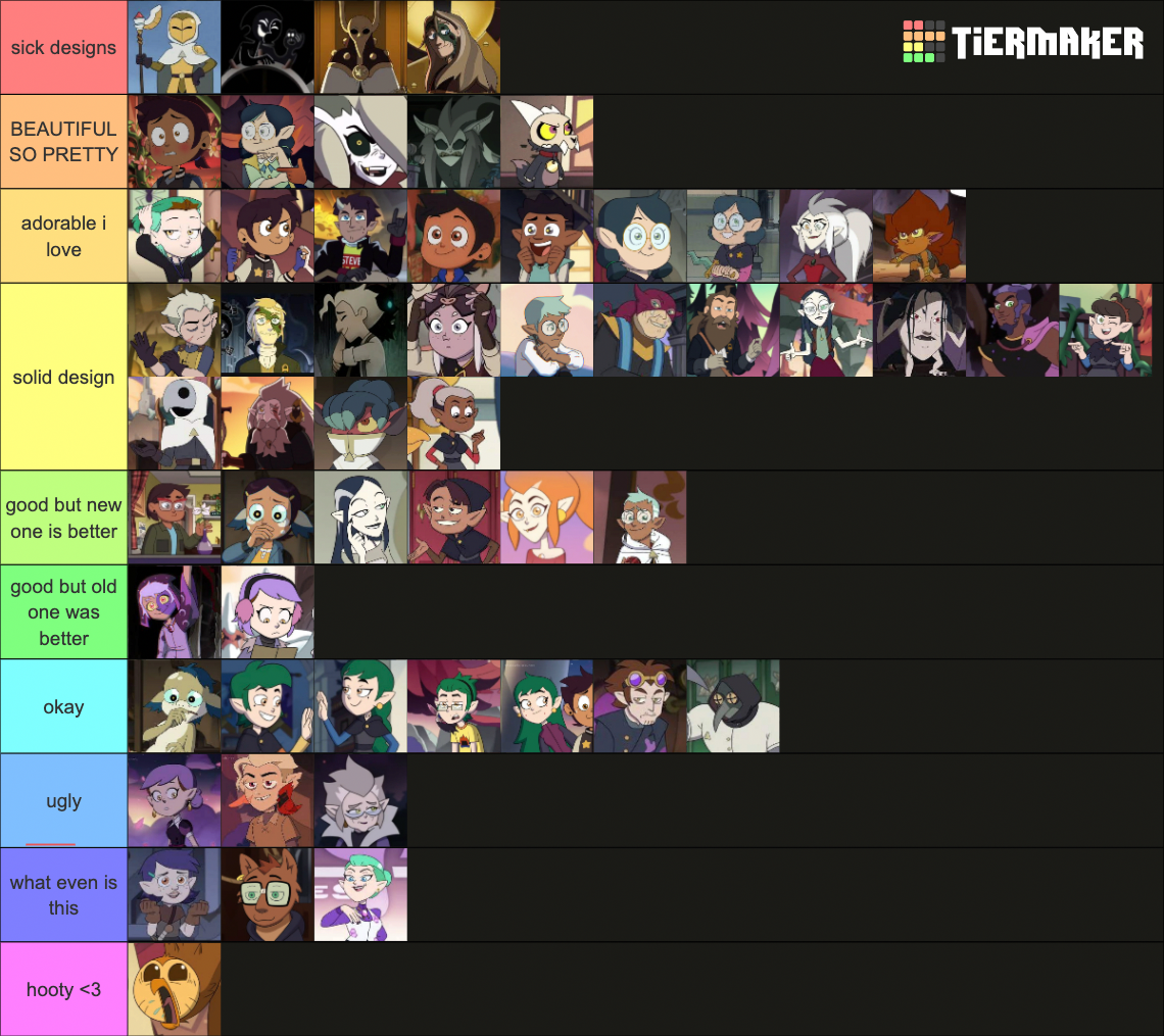 the owl house character design list Tier List (Community Rankings ...