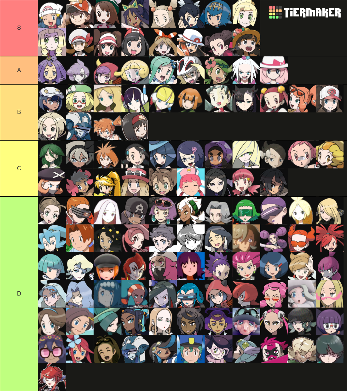 All Poke-Girls (Gen 8 included) Tier List (Community Rankings) - TierMaker