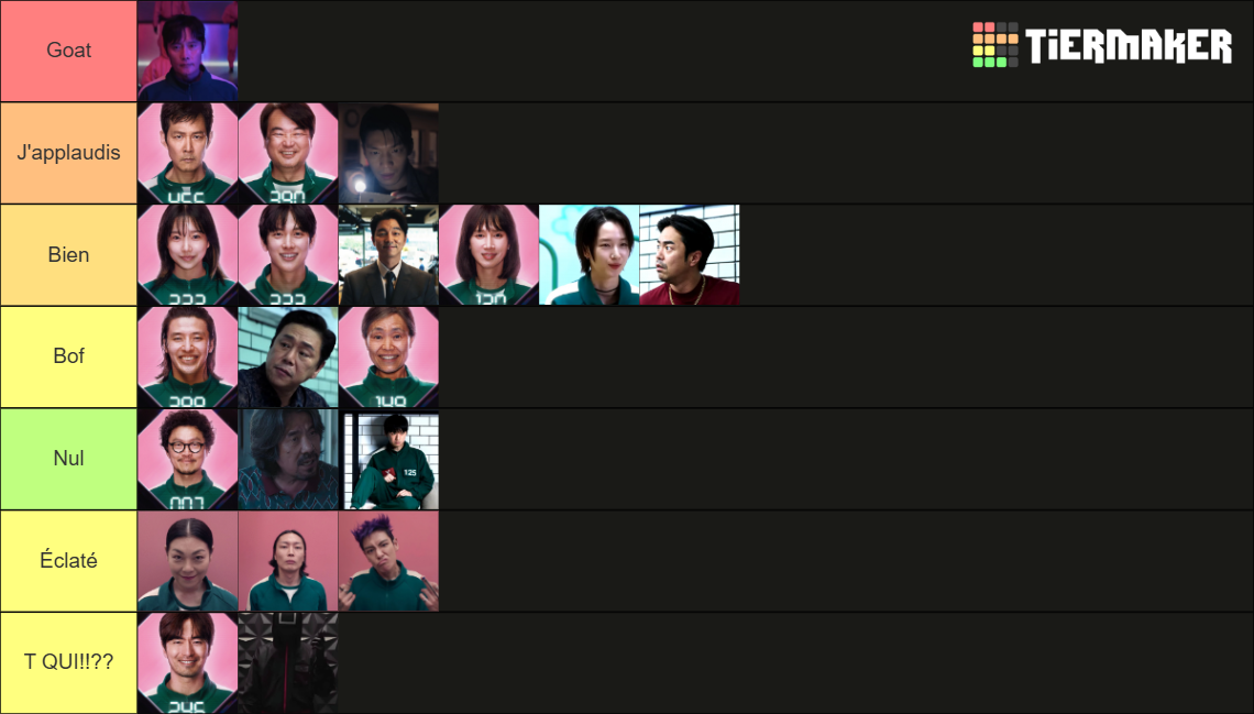 Squid Game Season 2 Characters Tier List Community Rankings Tiermaker