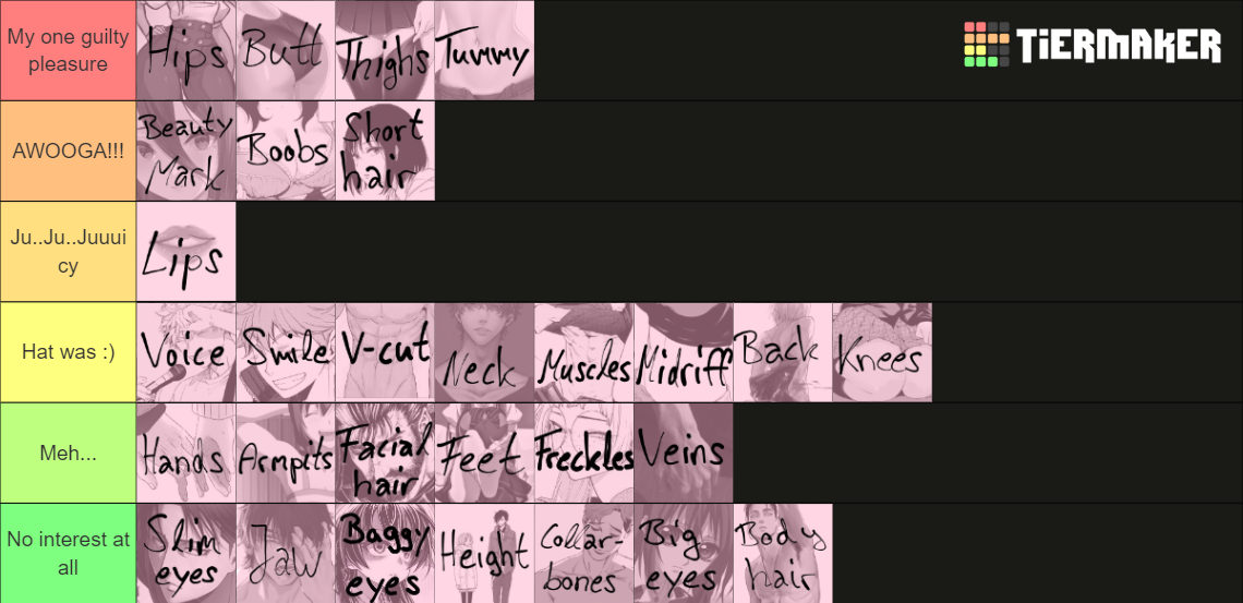 Attractive Body Features Tier List (Community Rankings) - TierMaker