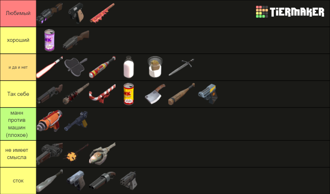 TF2 Scout Weapon Tier List (Community Rankings) - TierMaker