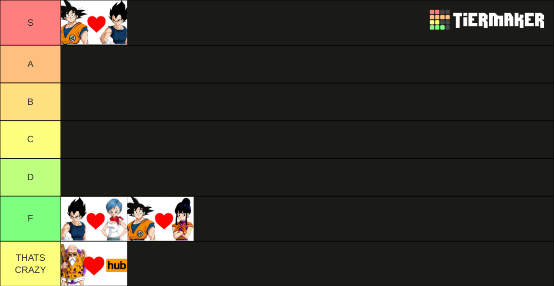 Dragon Ball Ships Tier List (Community Rankings) - TierMaker