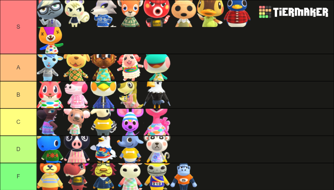Animal Crossing Species Tier List (Community Rankings) - TierMaker